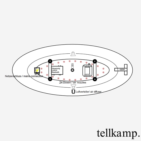 Tellkamp Salida R Raumspar-Whirlwanne mit Tür, Einbau weiß glanz ...